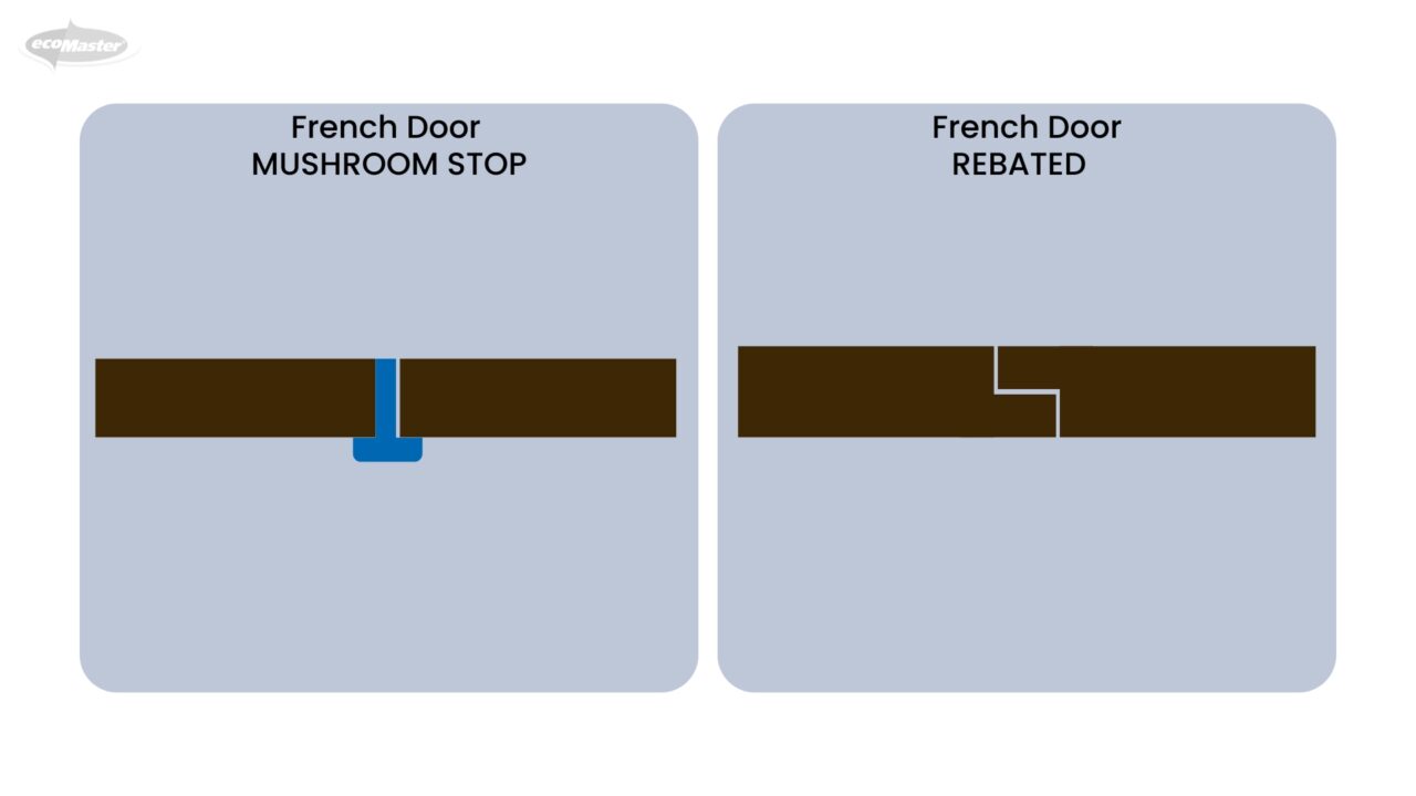How To Draught-Proof French Doors: A Complete Guide | EcoMaster